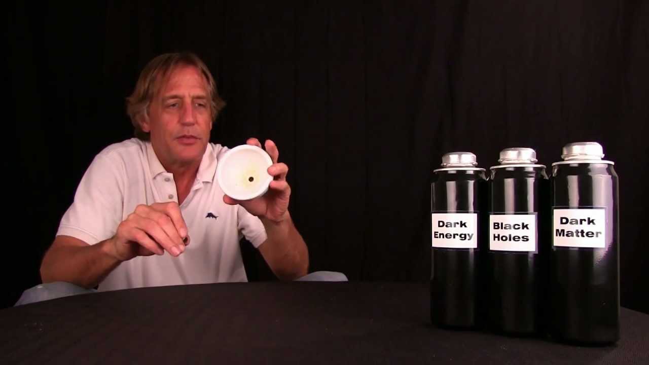 Radical New Theory in Physics: The Primer Fields – Part 1 - Forbidden ...