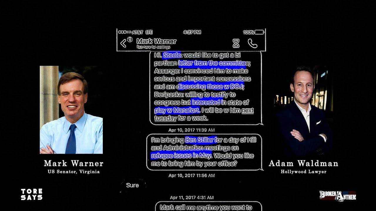 Russian Dossier and Daniel J. Jones // from Tore Says - Forbidden ...